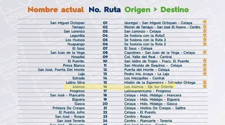 Modificarán ruta16;ingresarán camiones a Girasoles